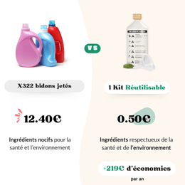 Kit Lessive Maison. – Otonomie