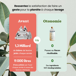 Kit Lessive DIY gradué – Otonomie